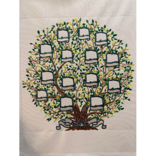 Embroidery Tension Chart for Beginners
