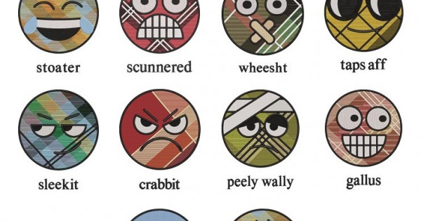 Emojis Collection