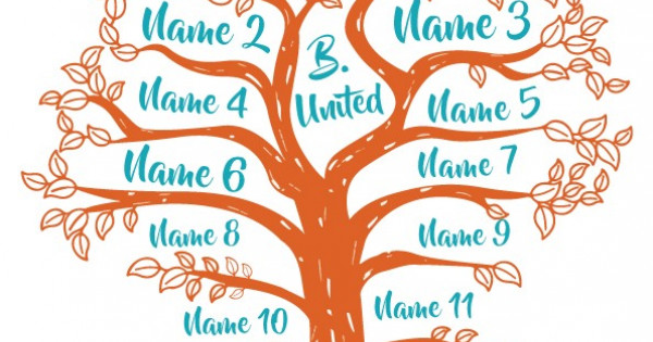 Family Tree With Your Own Family Names